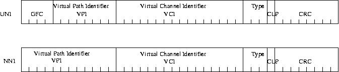 Computer Networks Notes 5